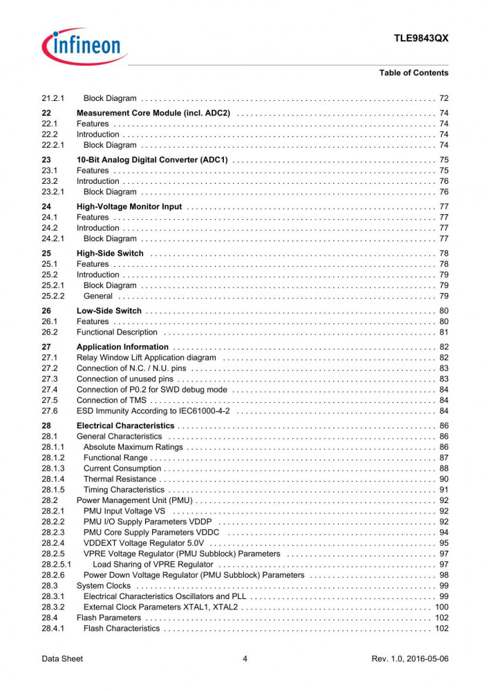 TLE9843QX datasheet page 4