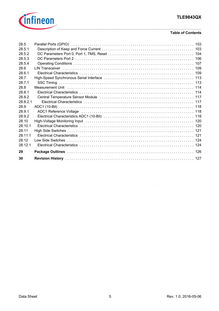 TLE9843QX datasheet page 5