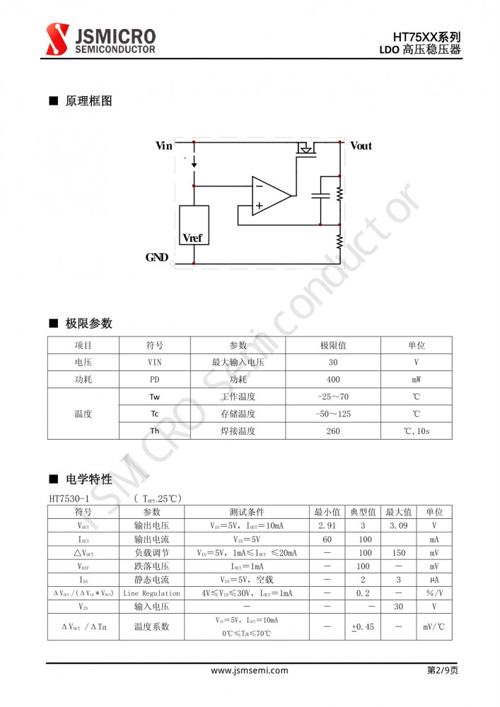 HT7533 datasheet page 2