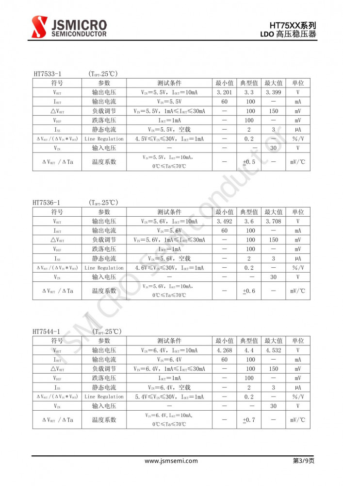 HT7533 datasheet page 3