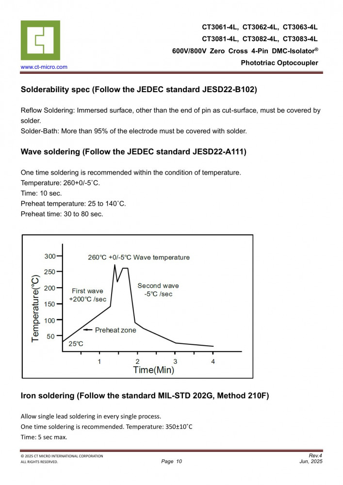 CT3083 technical document, page 10