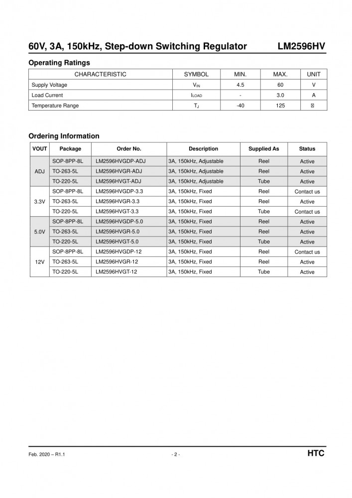 LM2596HV datasheet page 2