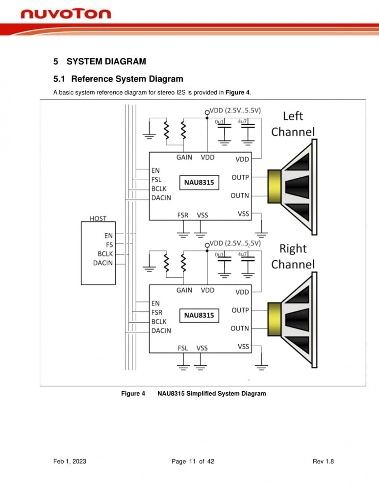 NAU8315 datasheet page 10