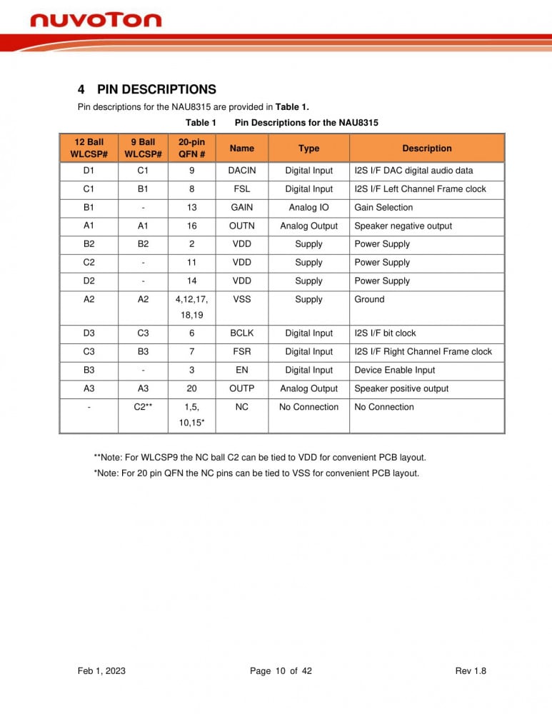 NAU8315 datasheet page 9