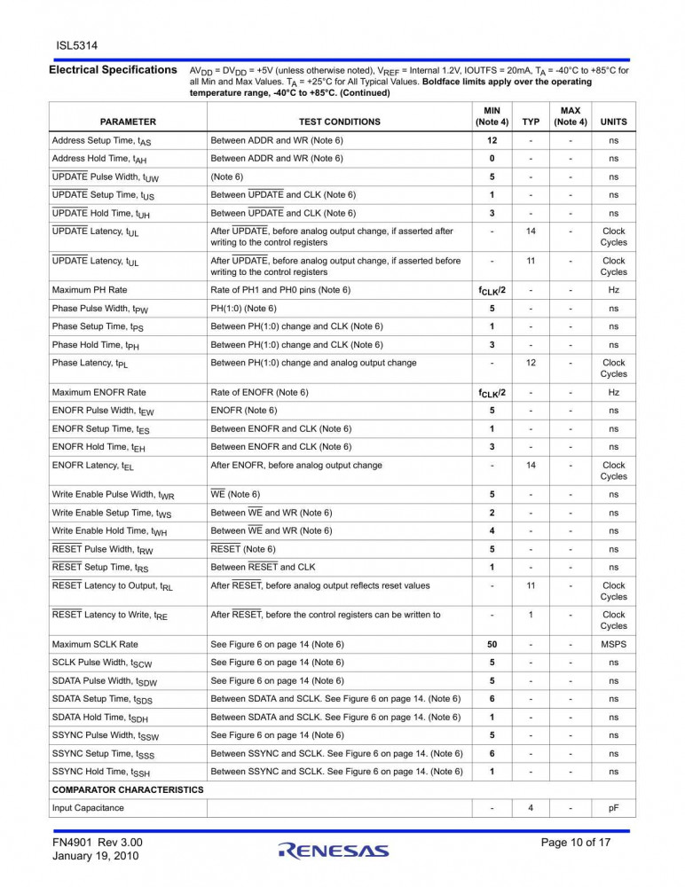 ISL5314INZ datasheet page 10