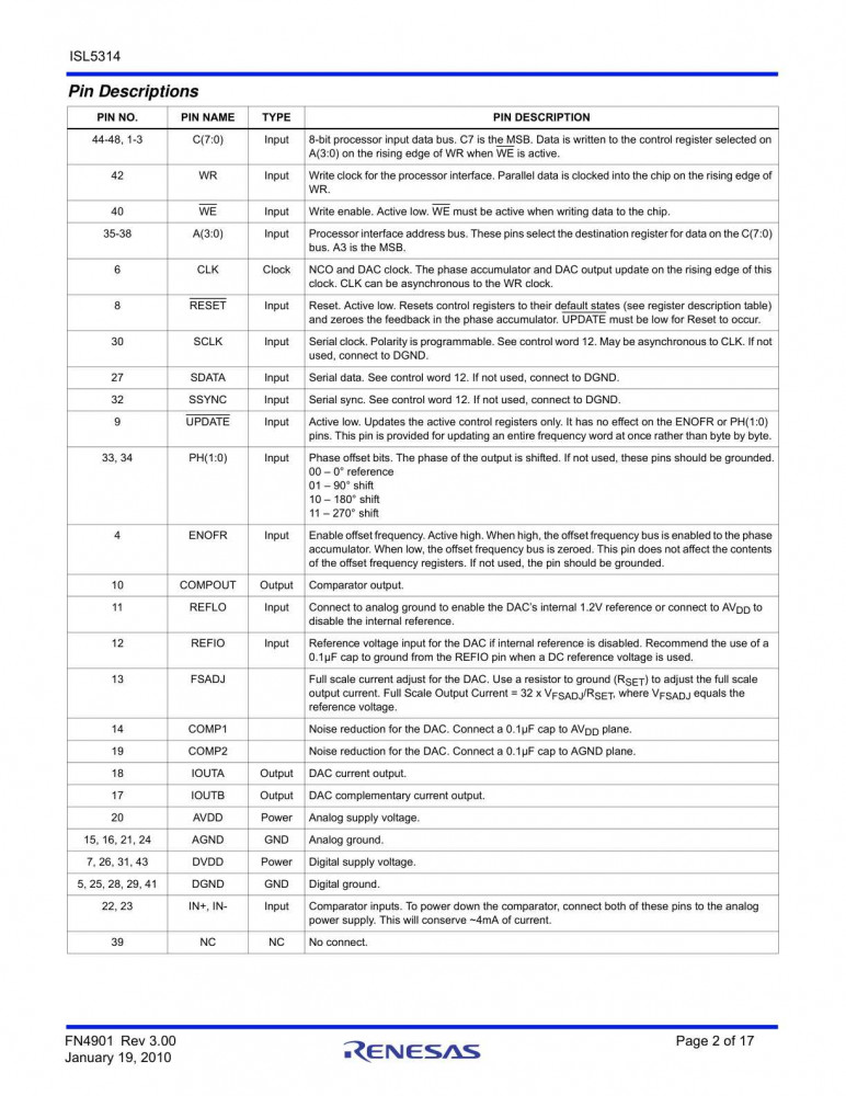 ISL5314INZ datasheet page 2