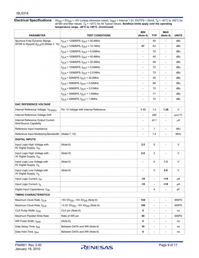 ISL5314INZ datasheet page 9