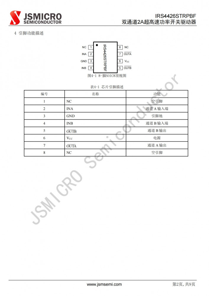 IRS4426STRPBF-JSM datasheet page 2