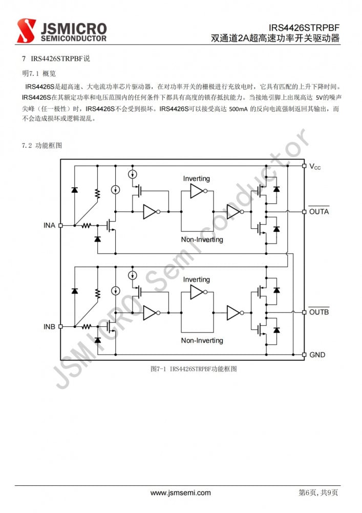 IRS4426STRPBF-JSM datasheet page 6