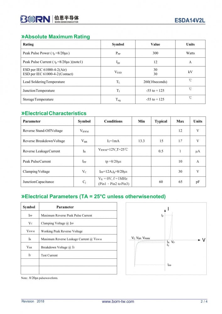 ESDA14V2L datasheet page 2