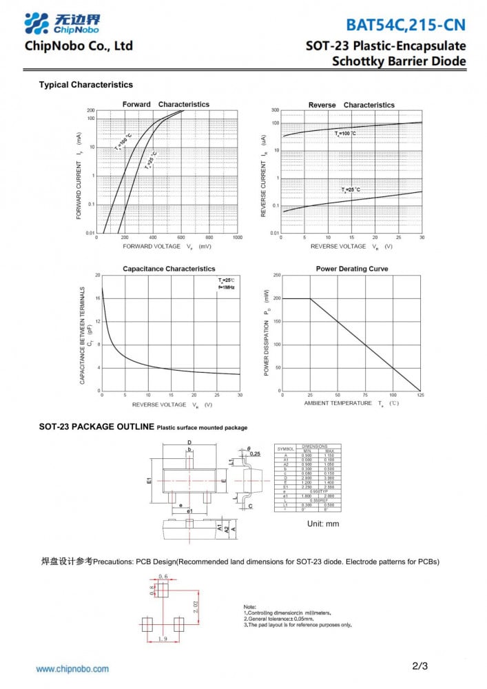 BAT54C,215-CN datasheet page 2