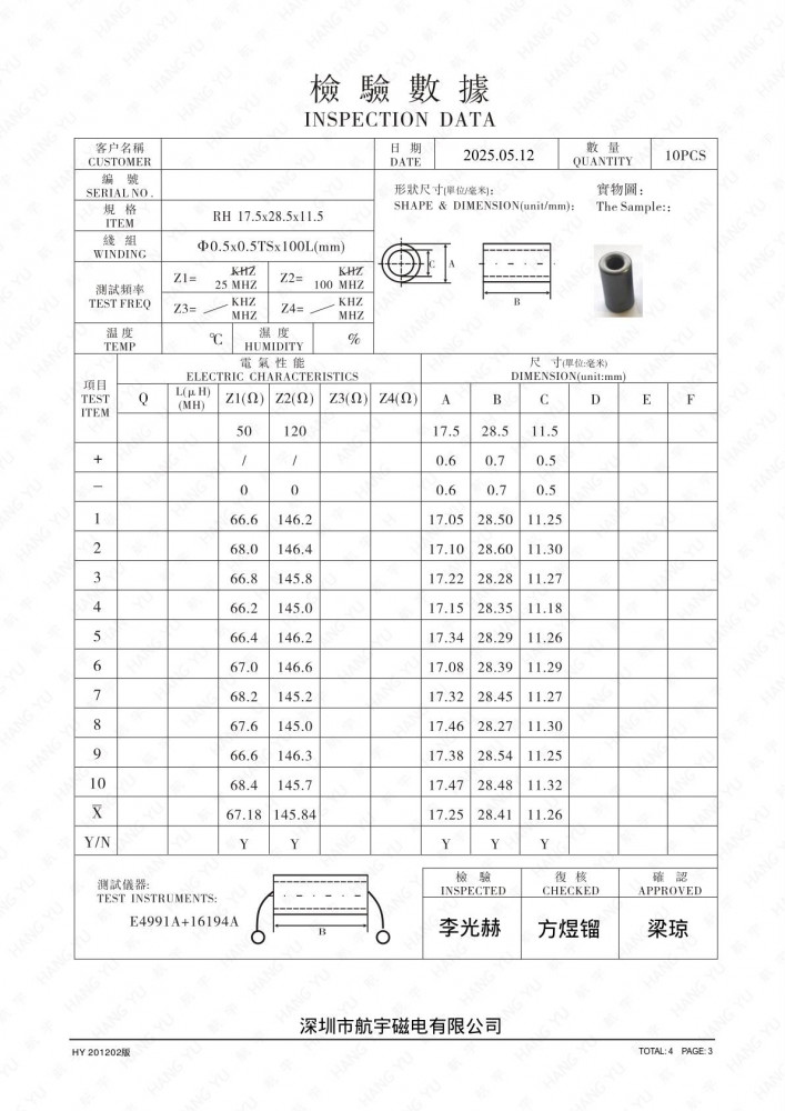 RH17.5×28.5×11.5 inspection data page