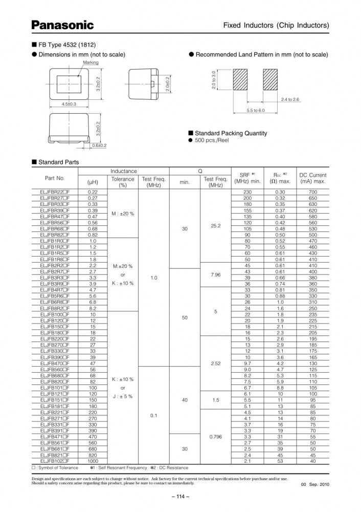Panasonic inductor documentation page 4