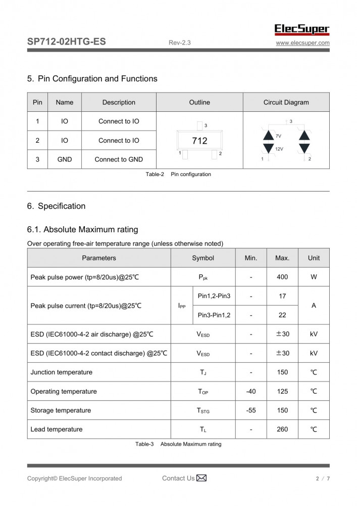 SP712-02HTG-ES datasheet page 2