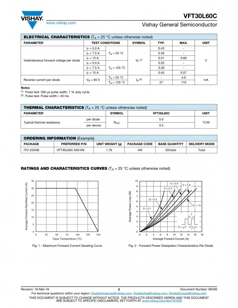 VFT30L60C-M3/4W datasheet page 2