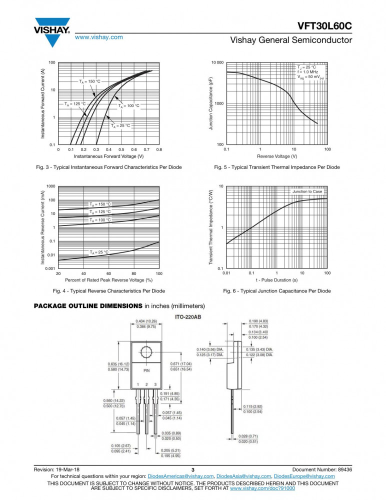 VFT30L60C-M3/4W datasheet page 3