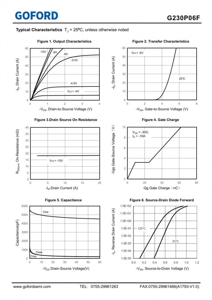 G230P06F datasheet page 4