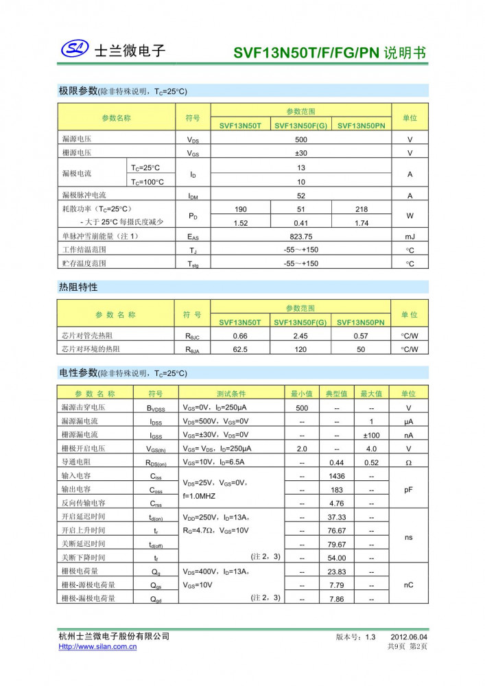 SVF13N50F datasheet page 2