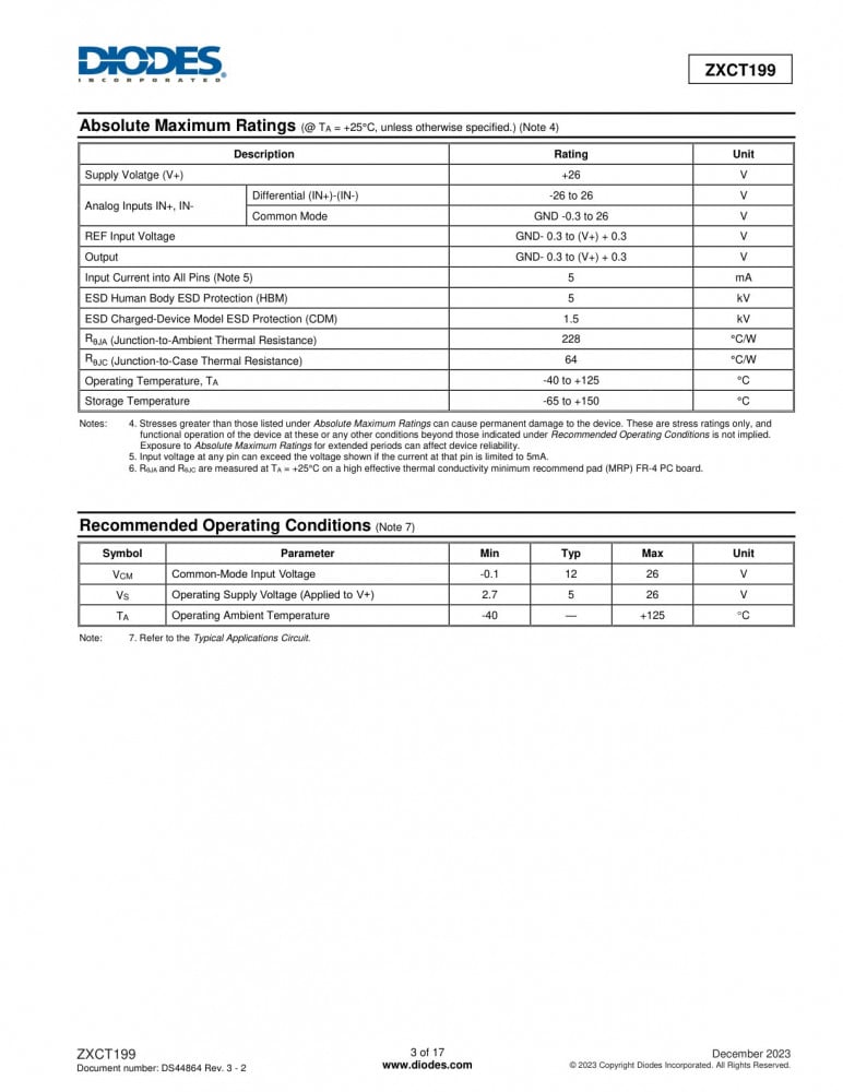 ZXCT199A2DW-7 datasheet page 3
