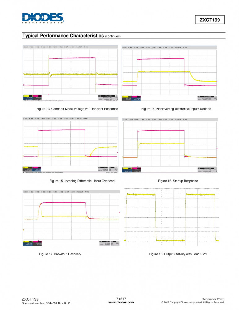 ZXCT199A2DW-7 datasheet page 7