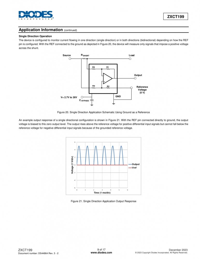 ZXCT199A2DW-7 datasheet page 9