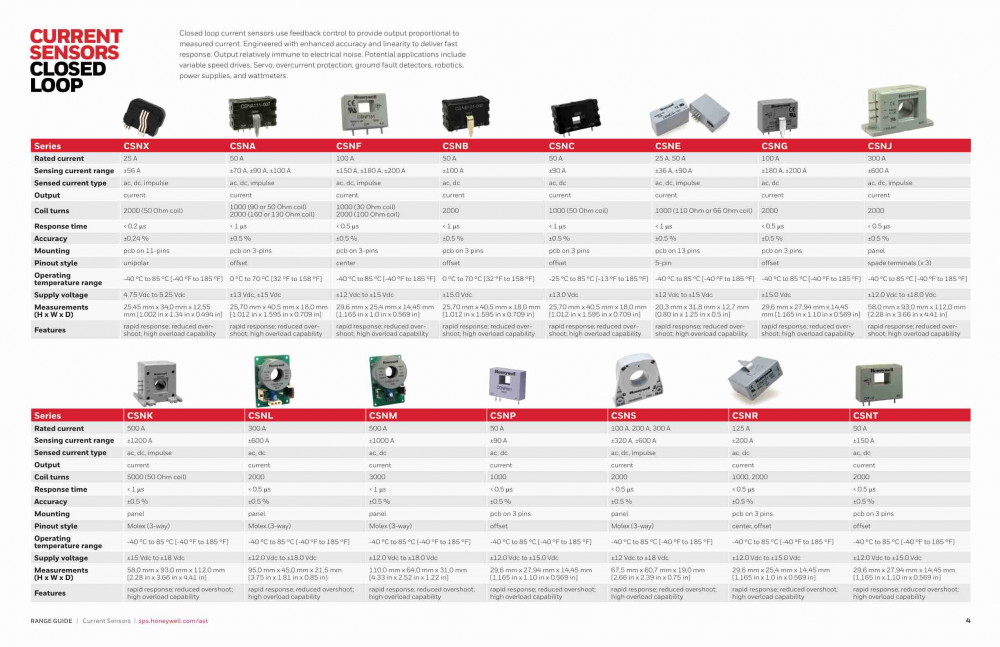 Honeywell current sensor product guide page 4