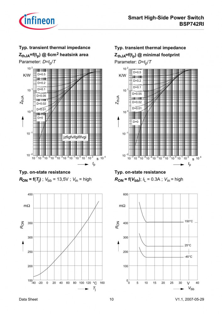 BSP742RIXUMA1 datasheet page 10