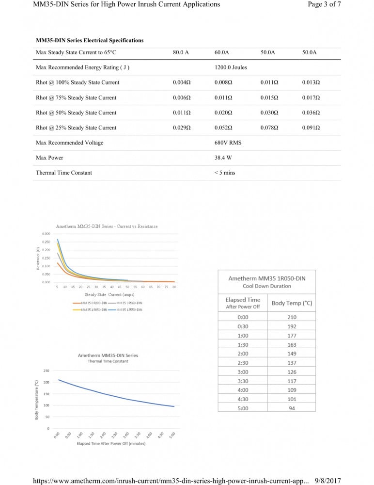MM35-DIN technical document page 3