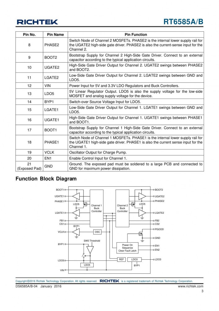 RT6585BGQW datasheet page 3