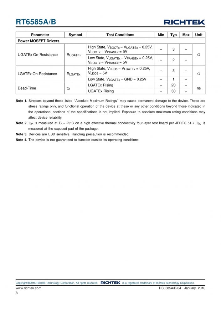 RT6585BGQW datasheet page 8