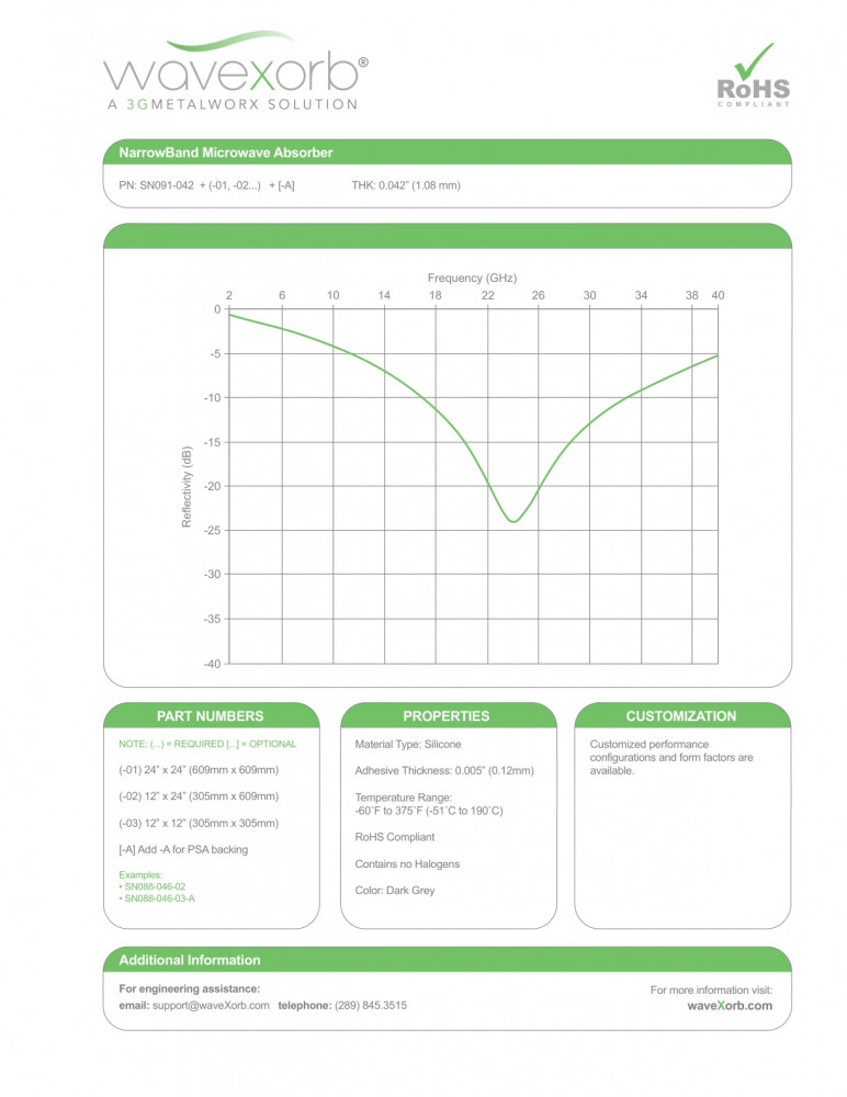 SN091-042 narrowband microwave absorber technical document image