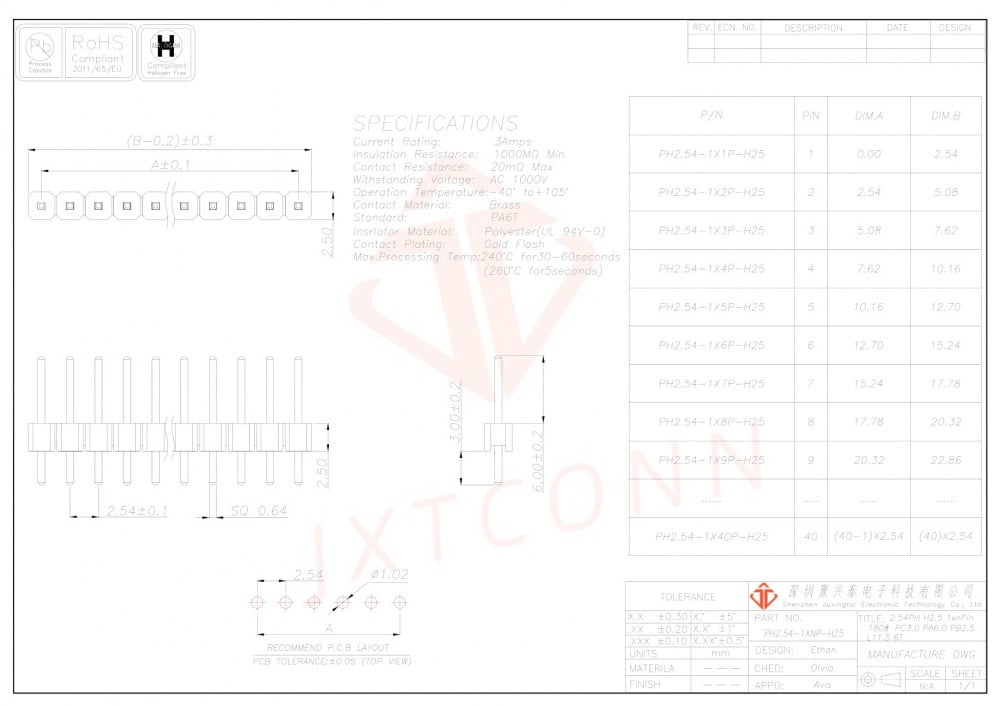 PH2.54-1X10P-H25 technical drawing preview