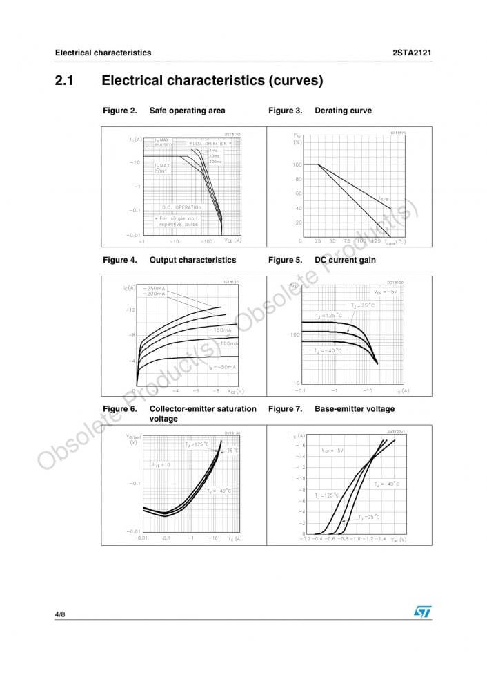 2STA2121 datasheet page 4
