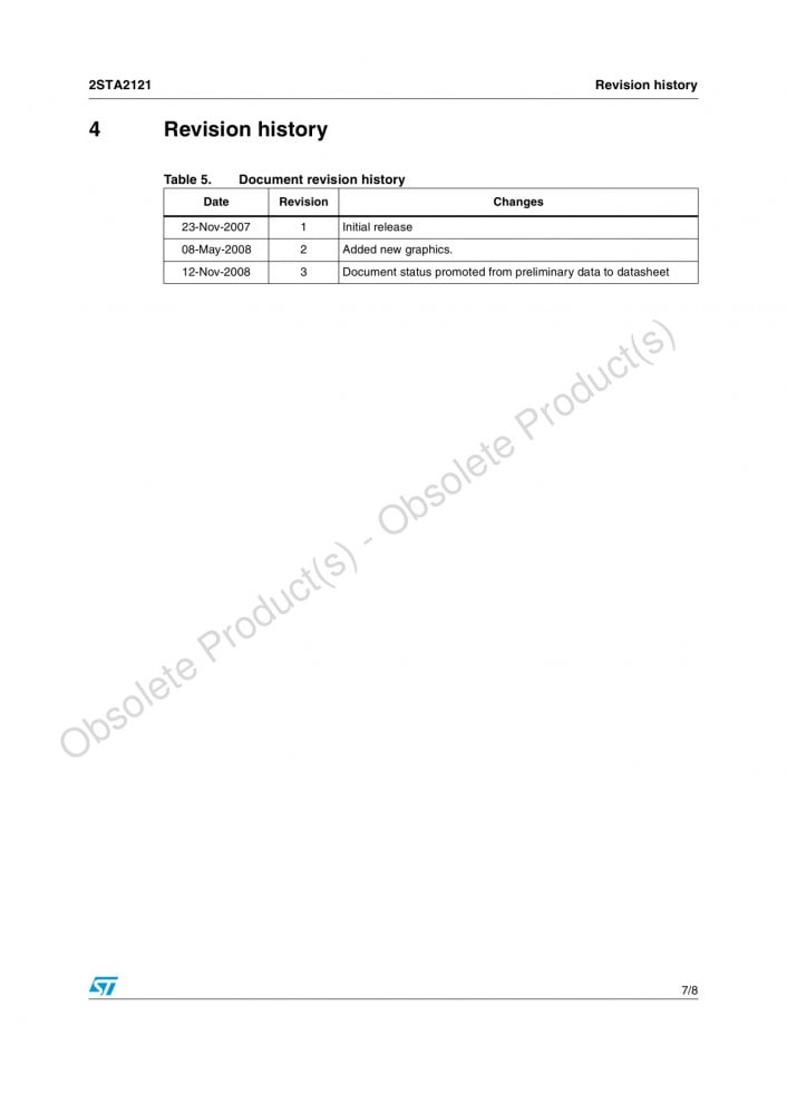 2STA2121 datasheet page 7