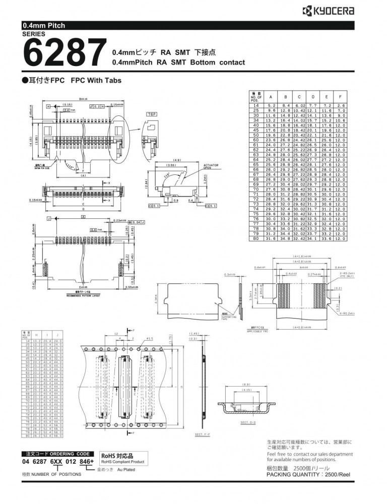 Kyocera AVX 6287 FPC with tabs technical document preview