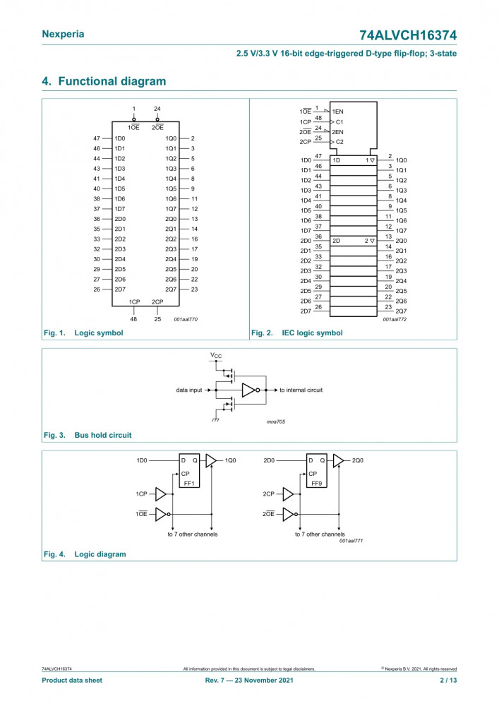 74ALVCH16374 datasheet page 2
