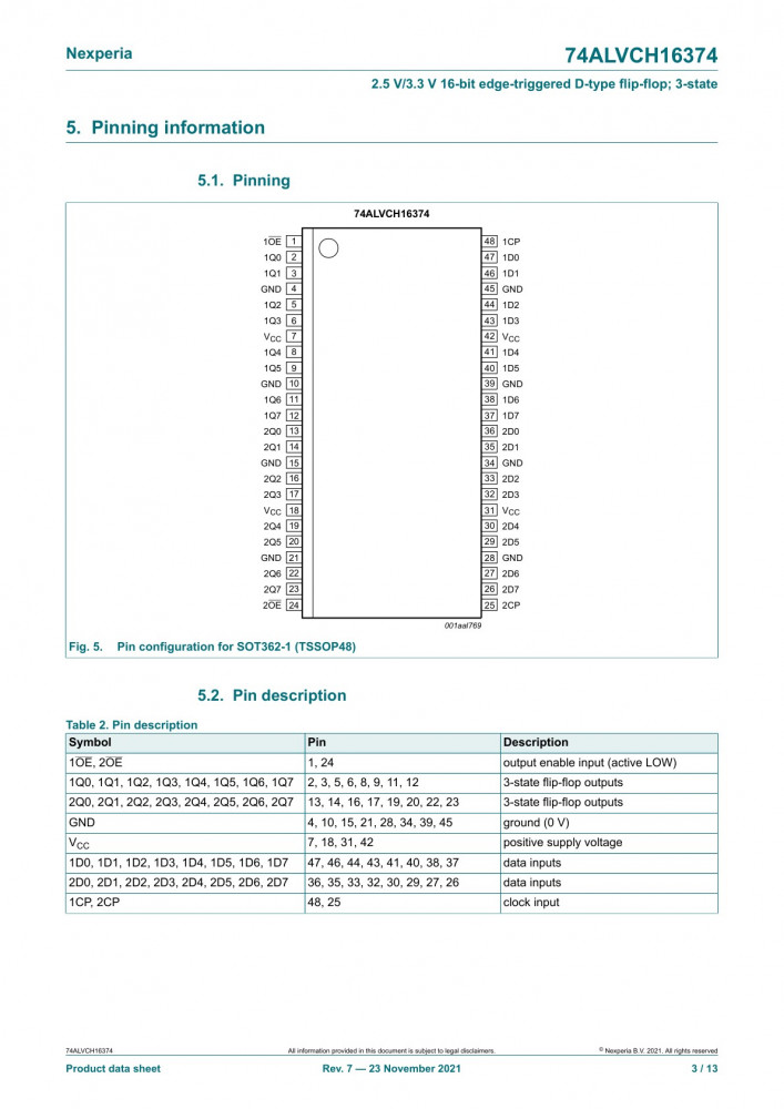 74ALVCH16374 datasheet page 3