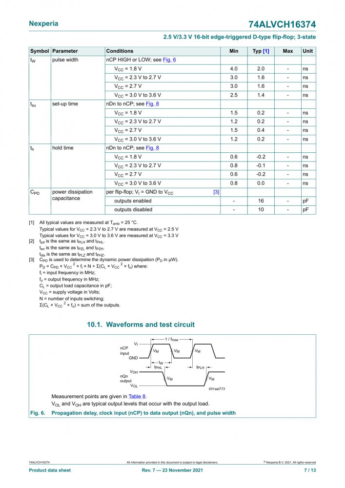 74ALVCH16374 datasheet page 7