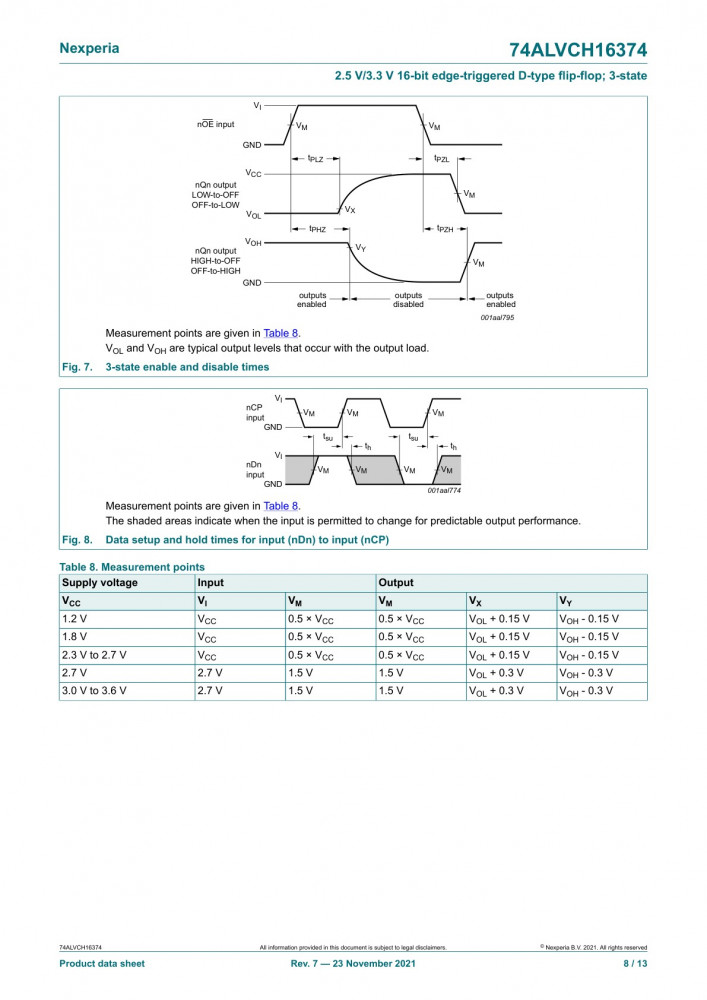 74ALVCH16374 datasheet page 8