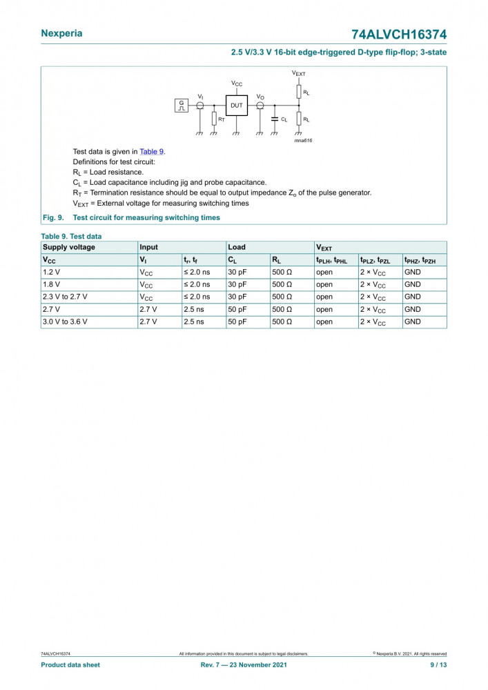 74ALVCH16374 datasheet page 9