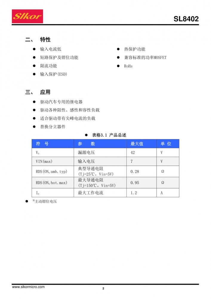 SL8402 datasheet page 2
