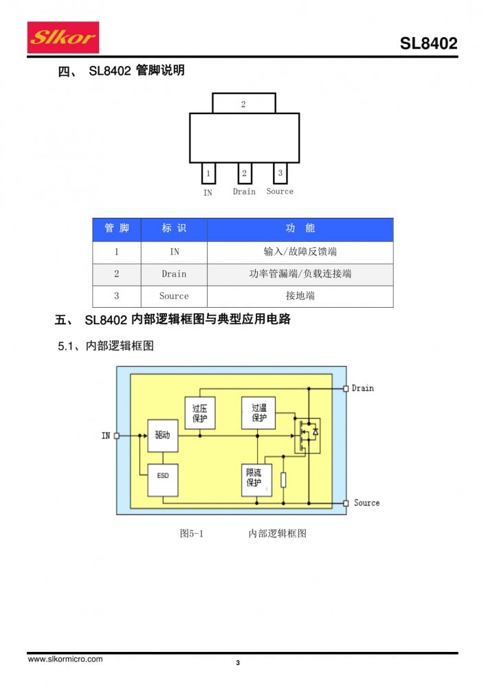 SL8402 datasheet page 3