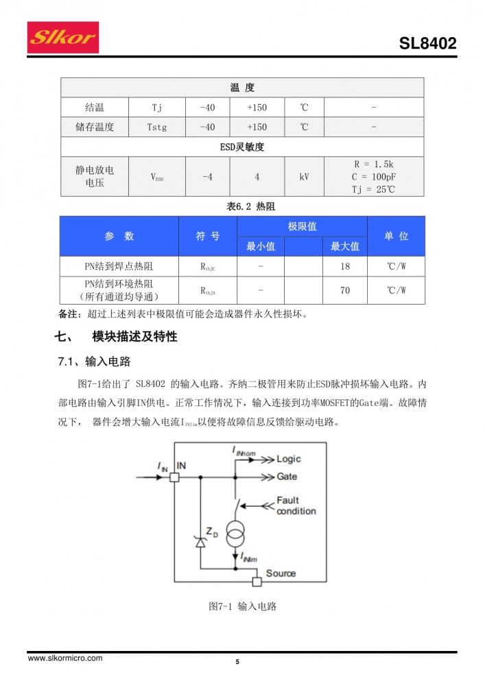 SL8402 datasheet page 5