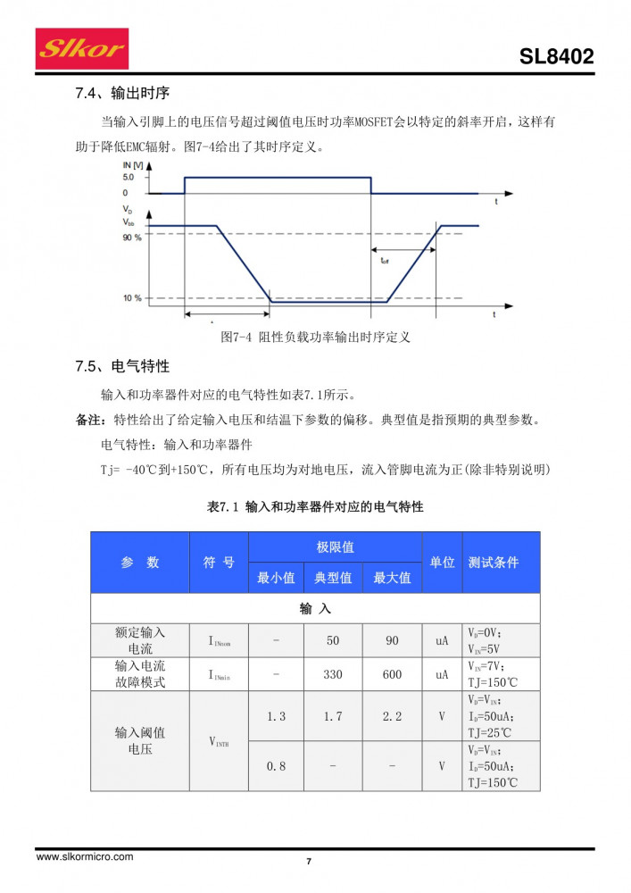 SL8402 datasheet page 7