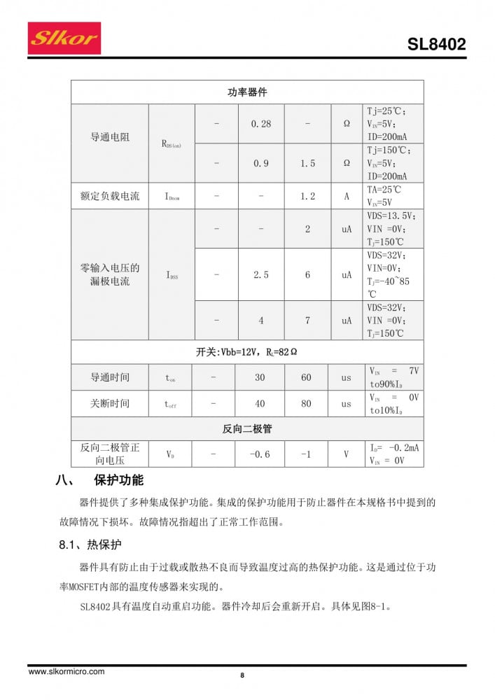 SL8402 datasheet page 8