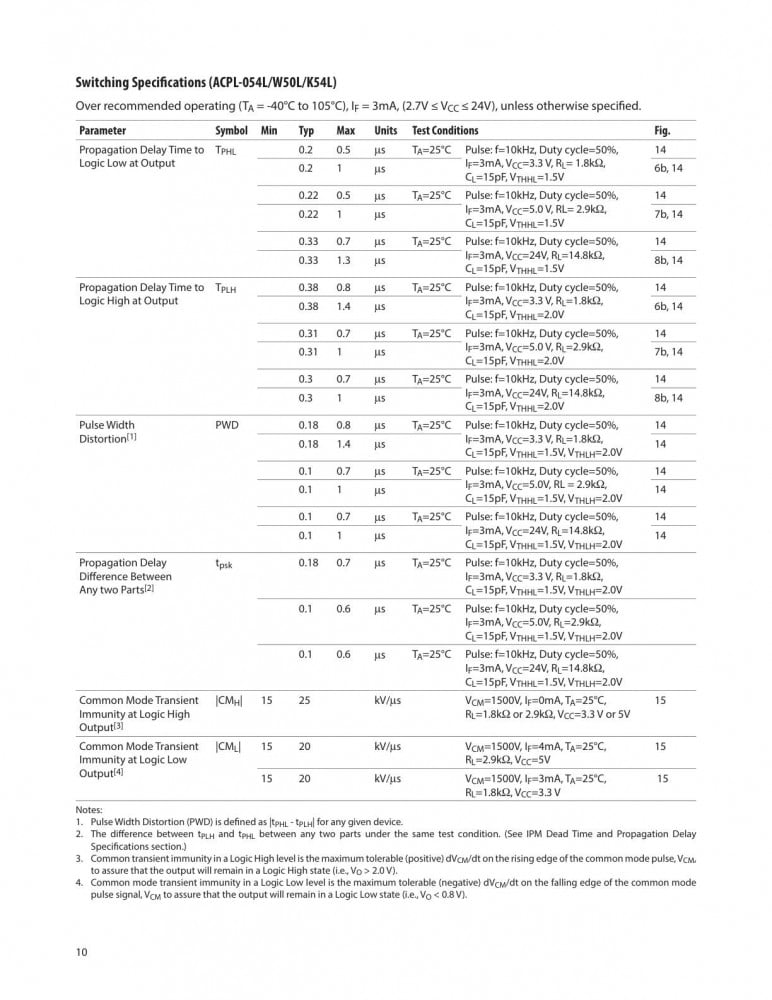 ACPL-M50L datasheet page 10