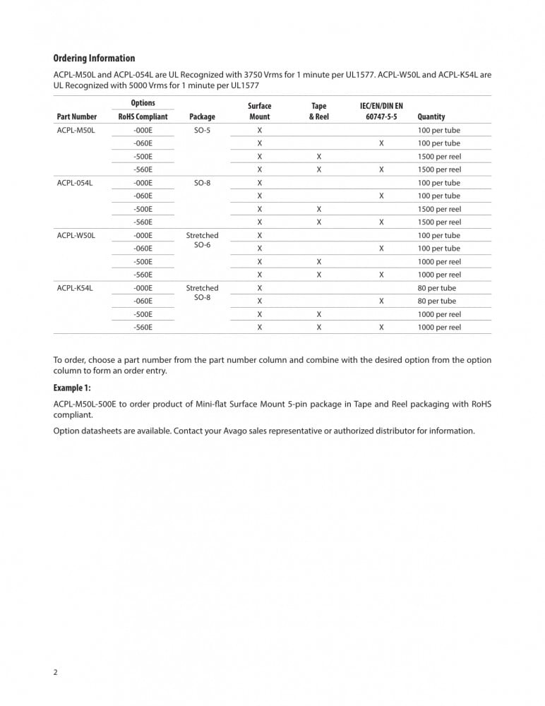 ACPL-M50L datasheet page 2