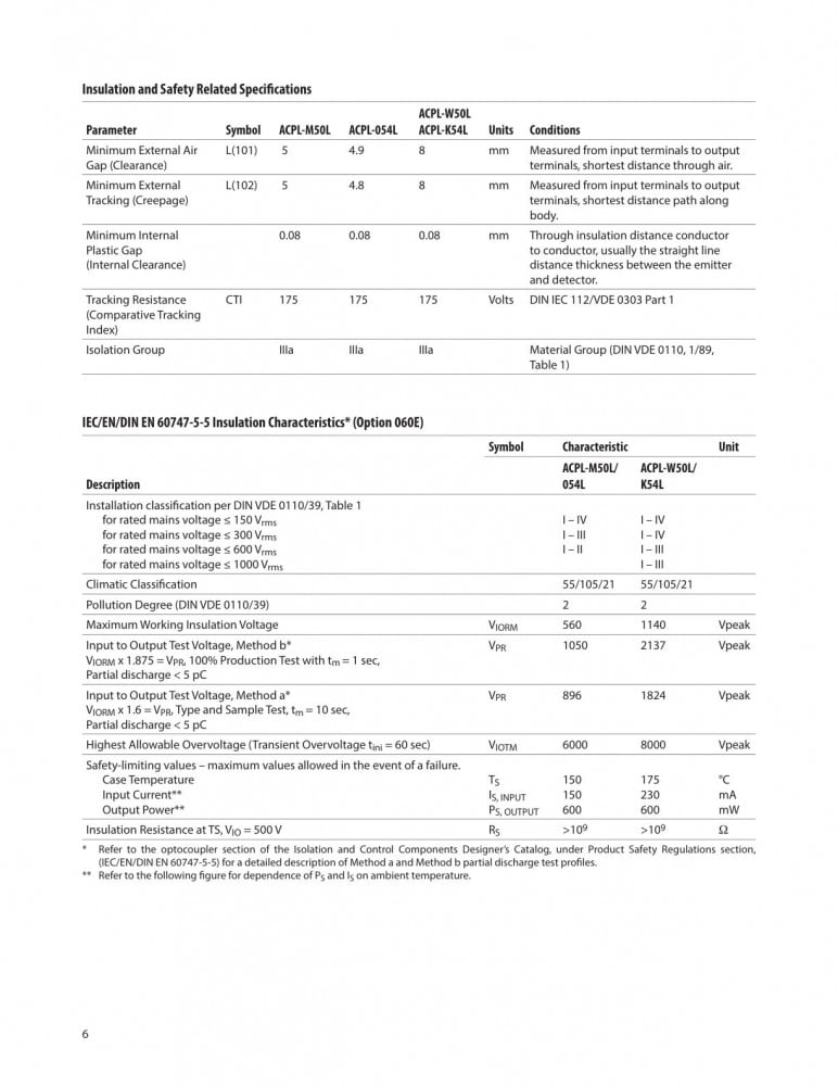 ACPL-M50L datasheet page 6