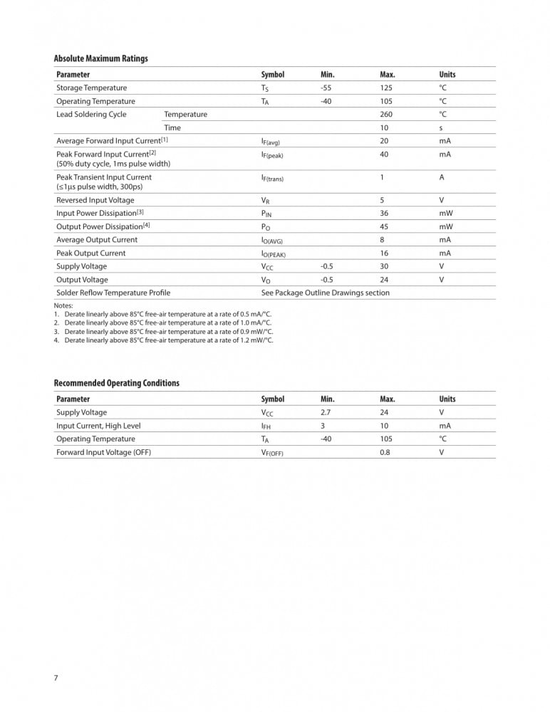 ACPL-M50L datasheet page 7