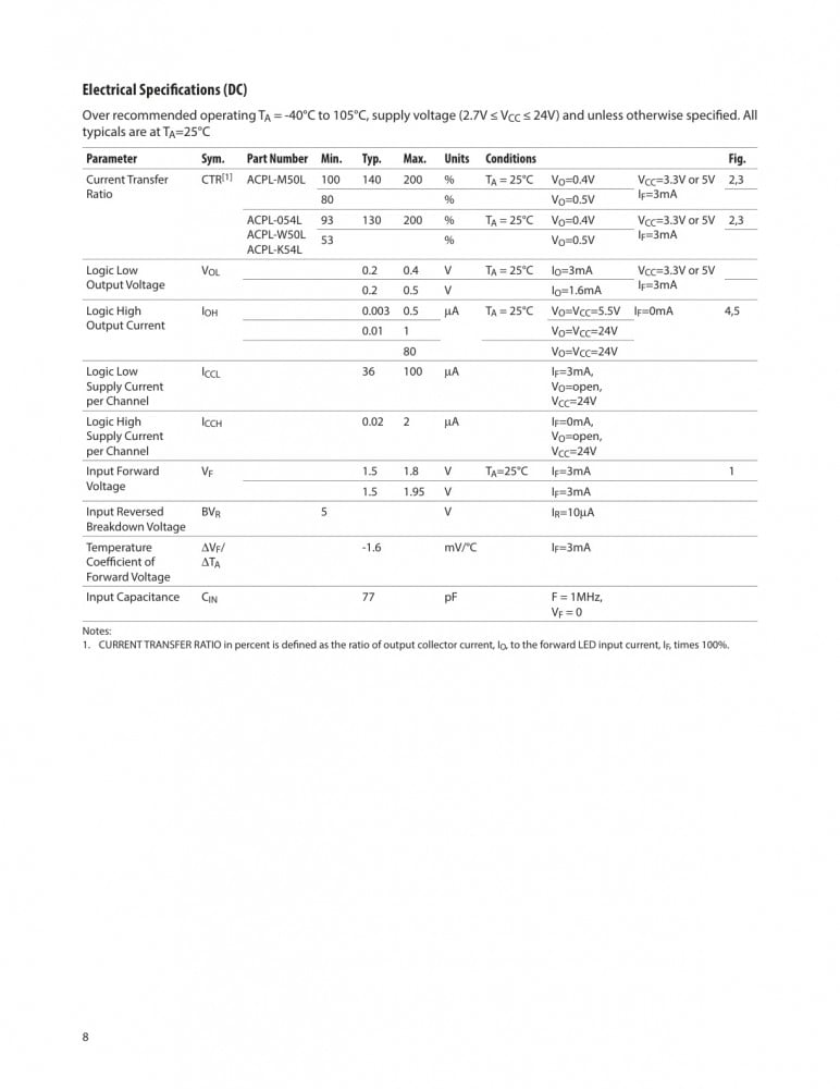 ACPL-M50L datasheet page 8